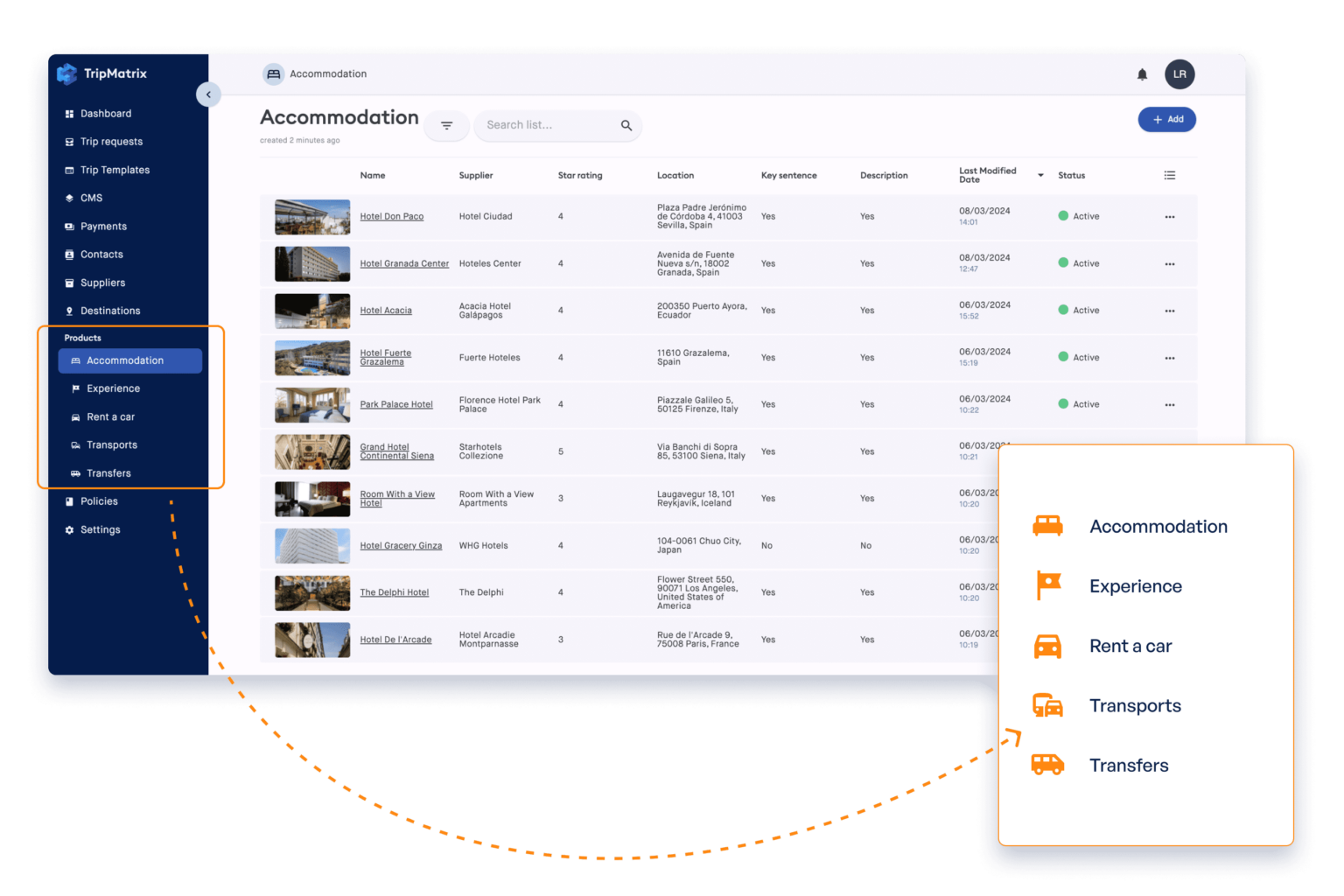 Key Features and Functionalities of DMC Software - TripMatrix : TripMatrix