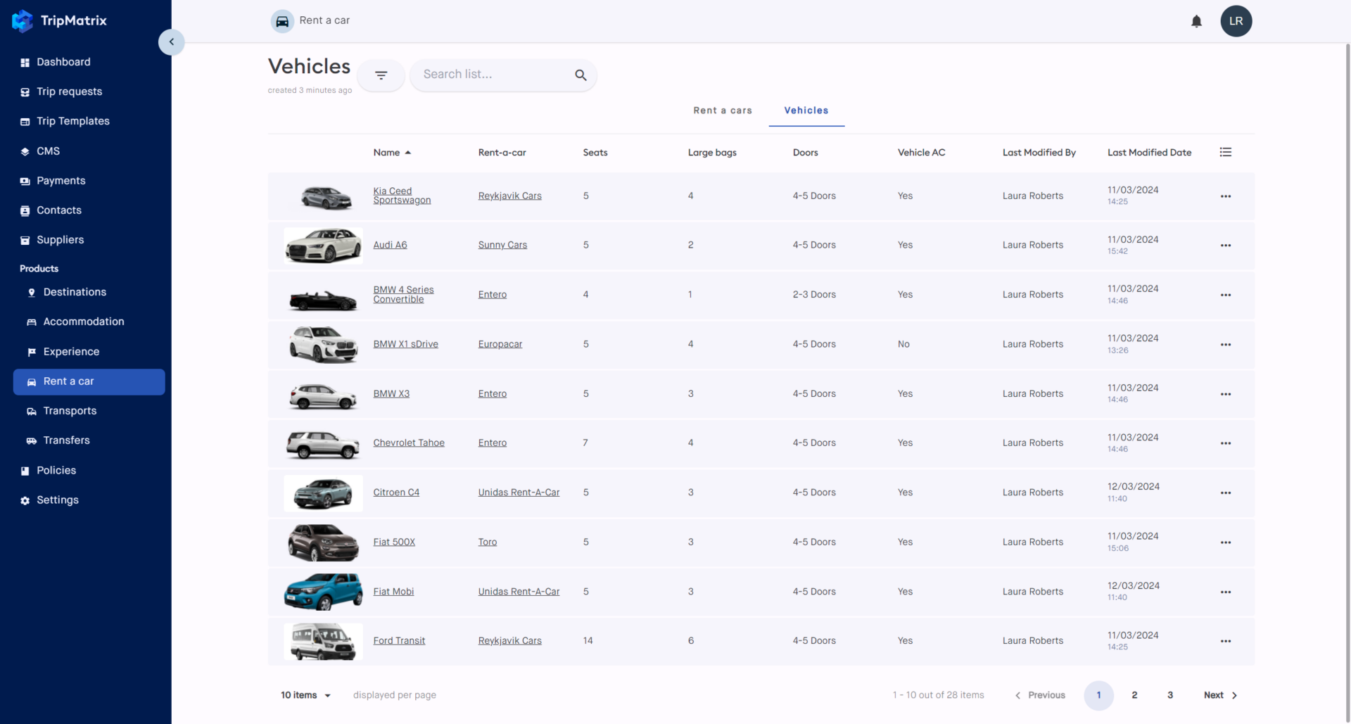 Complete Guide to Itinerary Builder for Travel Agents - TripMatrix : TripMatrix