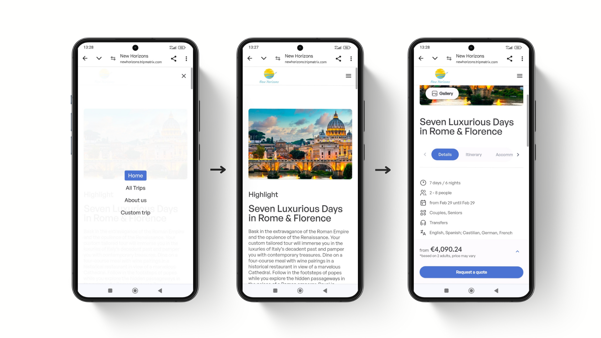 Top 5 Benefits of DMC Software for Destination Managers - TripMatrix ...
